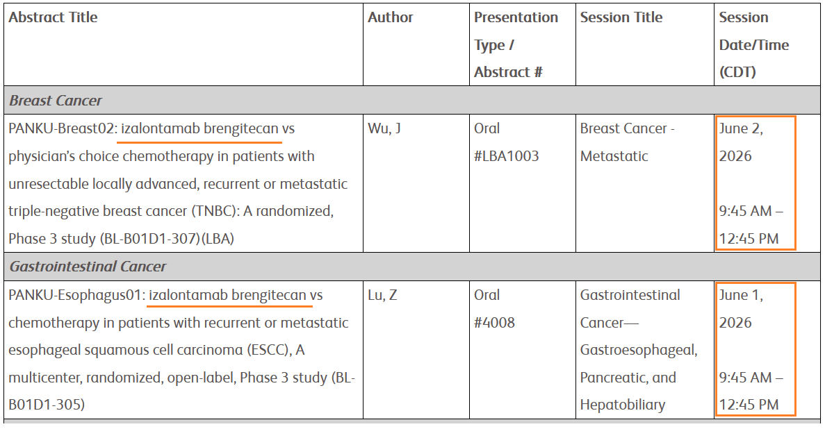 Bristol-Myers Squibb Is Quietly Building Its Next Growth Cycle (NYSE ...