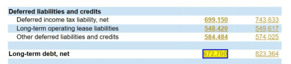 Telephone and Data Systems Preferreds: High Qualified Yield, Improving ...