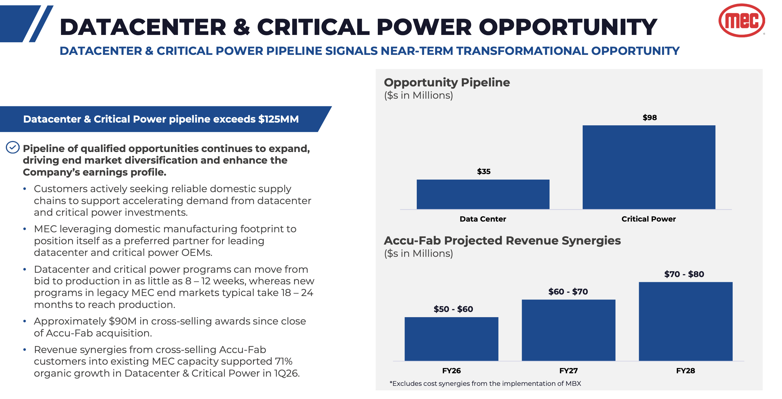 Mayville Engineering Company Needs A Downgrade After A Historic Run ...