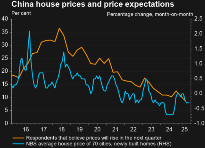 FXI And MCHI: China Is A Perfect Example Of A Value Trap (NYSEARCA:FXI ...