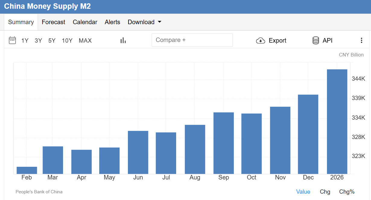FXI And MCHI: China Is A Perfect Example Of A Value Trap (NYSEARCA:FXI ...