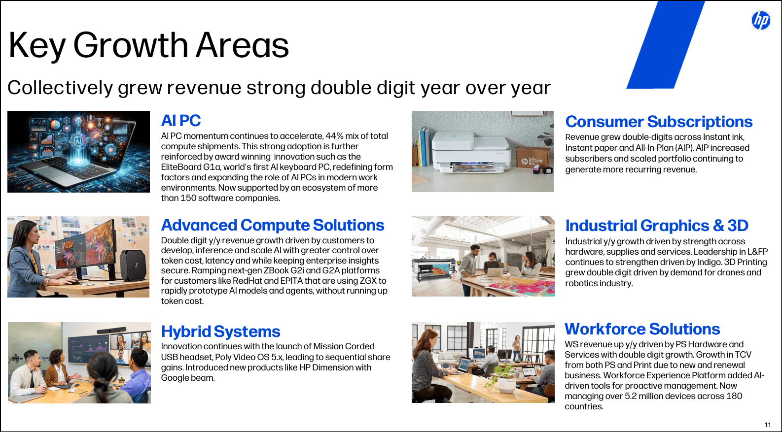 HP Inc.: The Discount Still Makes No Sense (NYSE:HPQ) | Seeking Alpha