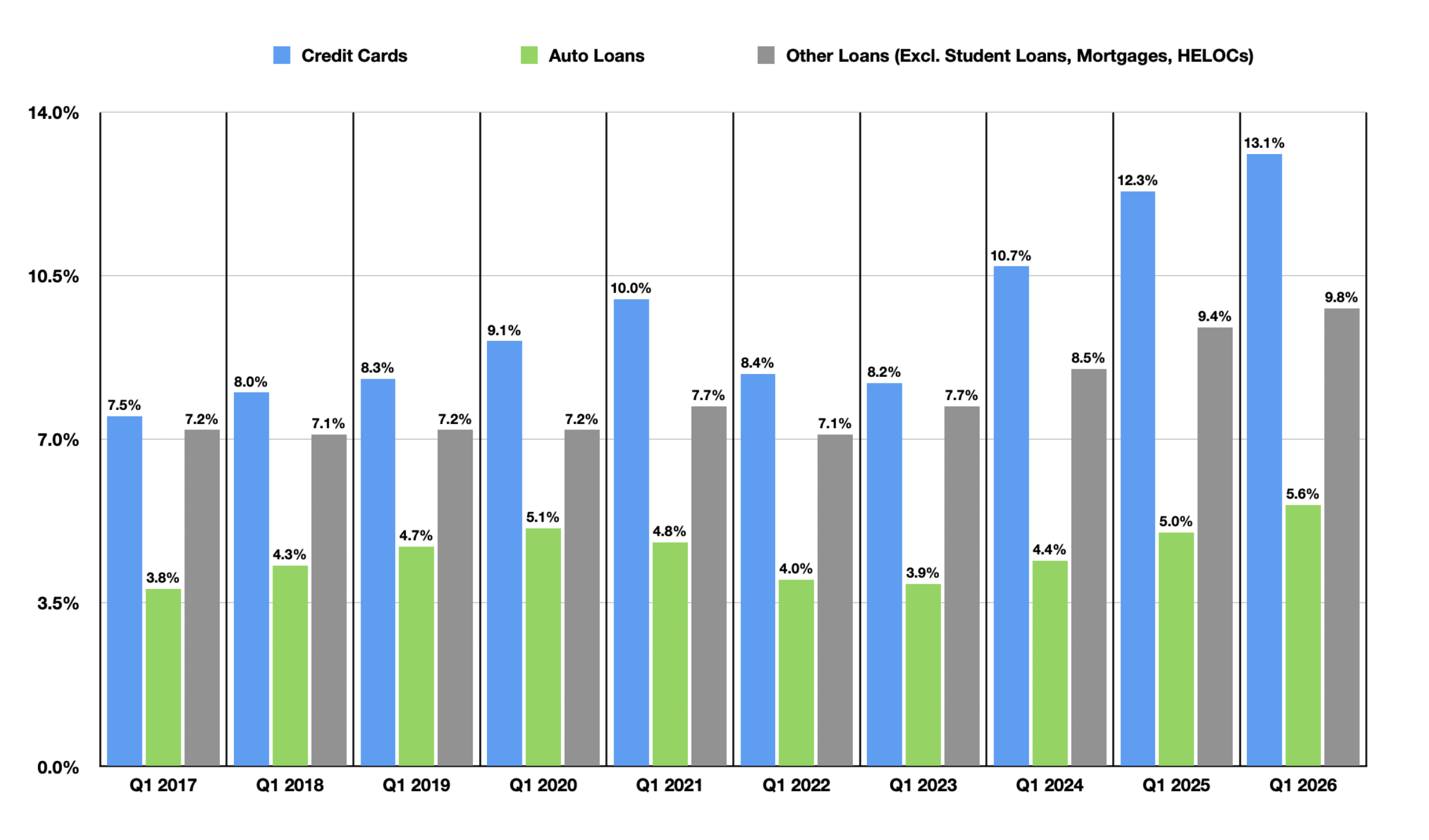 AutoNation: The Ride Could Get Bumpy, But That Doesn't Change The ...