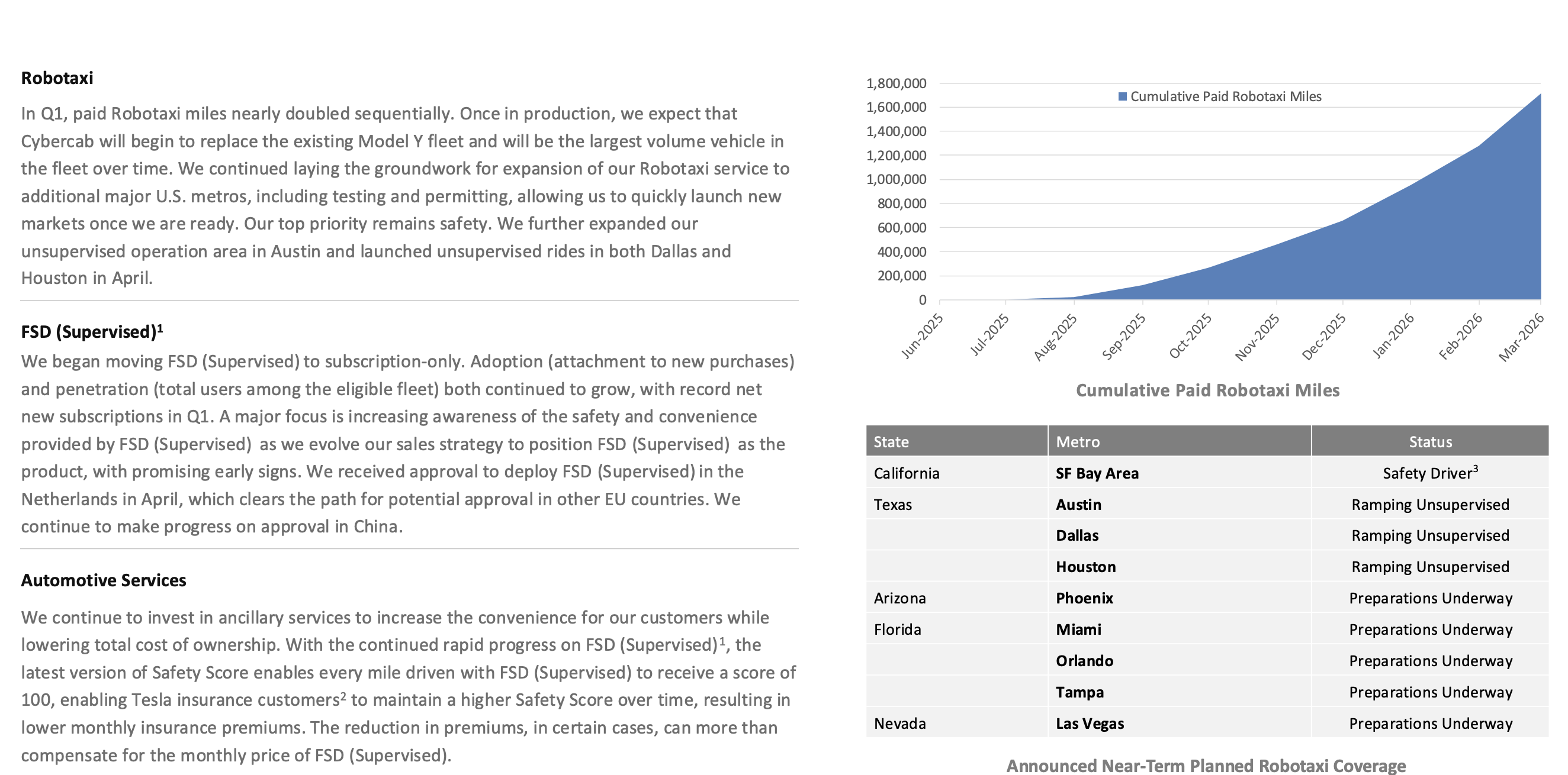 Tesla's Major Growth Engine Just Took A Hit (NASDAQ:TSLA) | Seeking Alpha