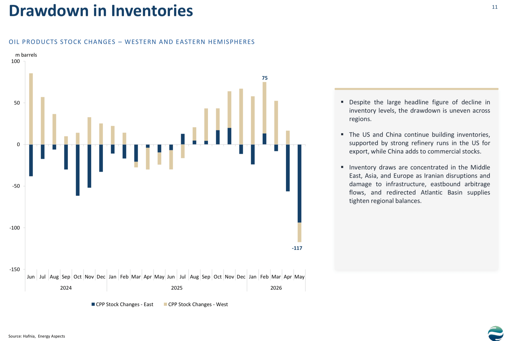 Hafnia Stock: Time To Reap The Harvest, Not To Invest More Capital ...