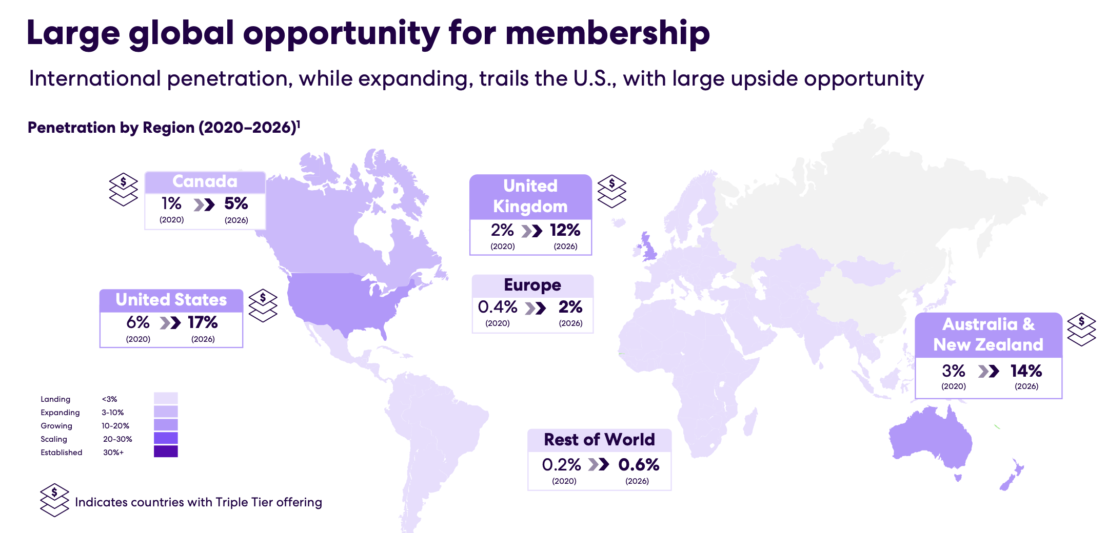 Life360: Accelerating Revenue Amid Advertising Push (NASDAQ:LIF ...