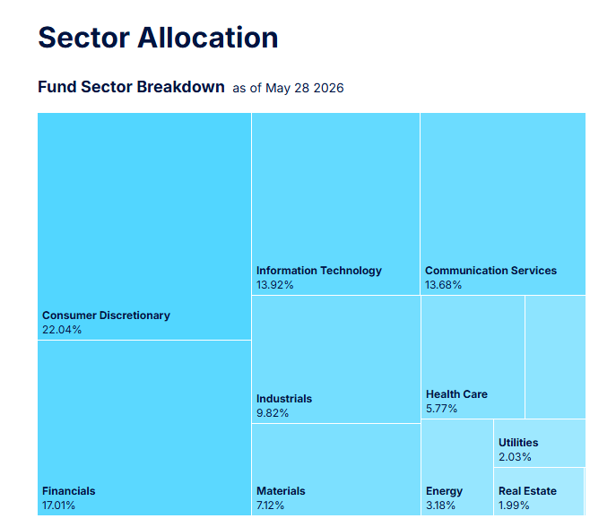 GXC: Deflation And Unemployment Spiral Risks For China (NYSEARCA:GXC ...