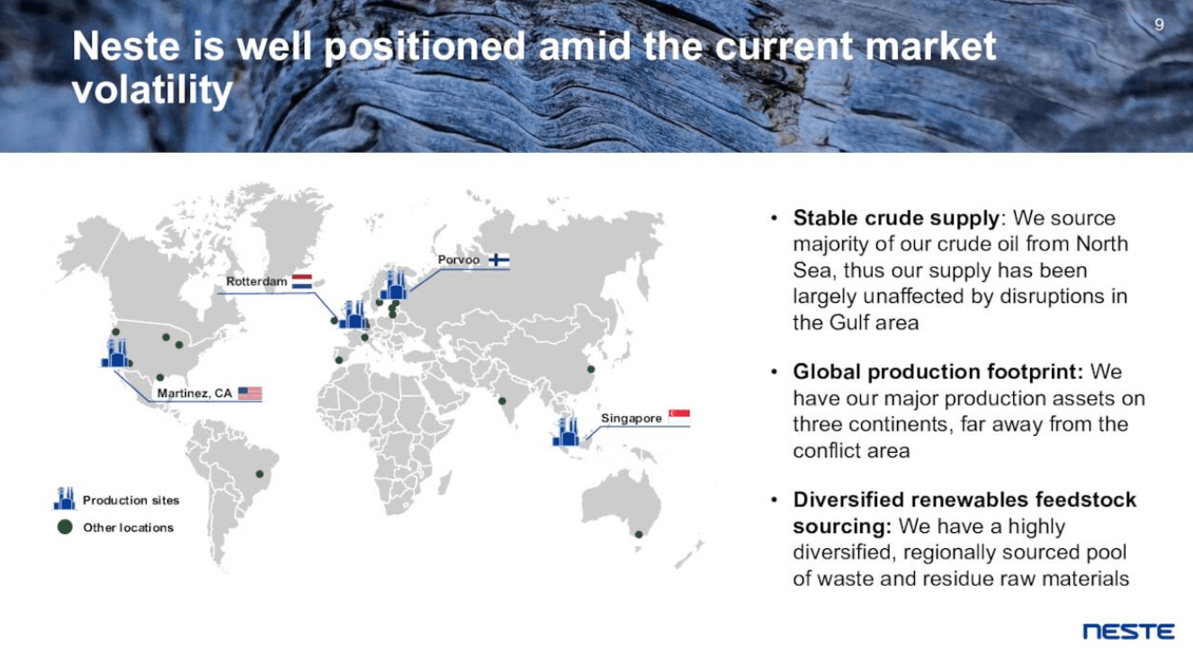 Neste: The Second Coming Of Alternative Energy (OTCMKTS:NTOIF ...
