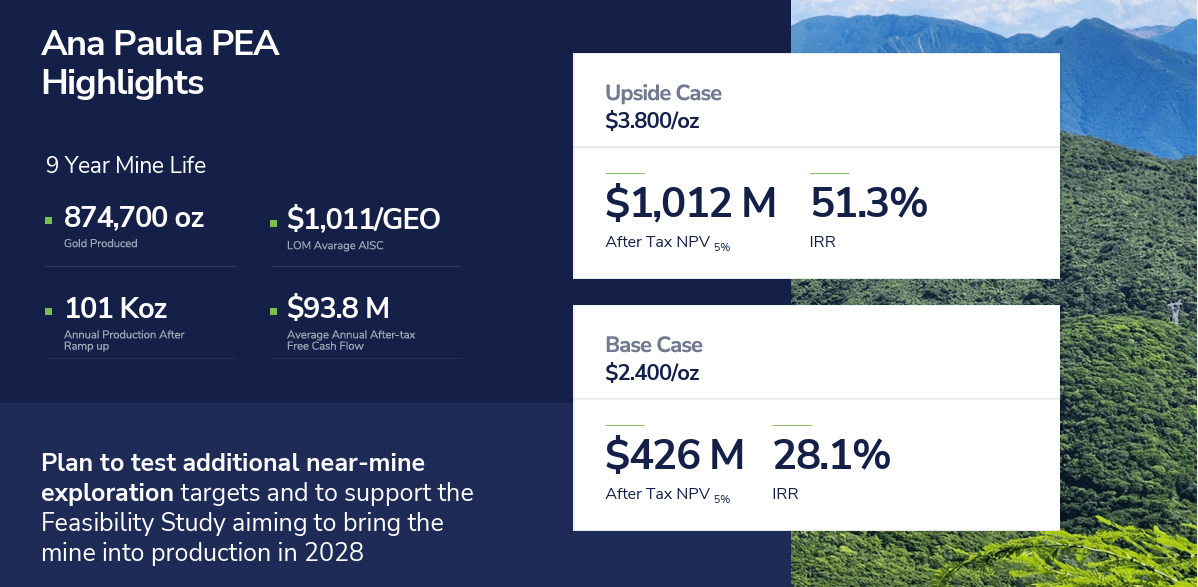 Heliostar Metals: The Early Stages Of Burgeoning Gold Producer (TSXV ...