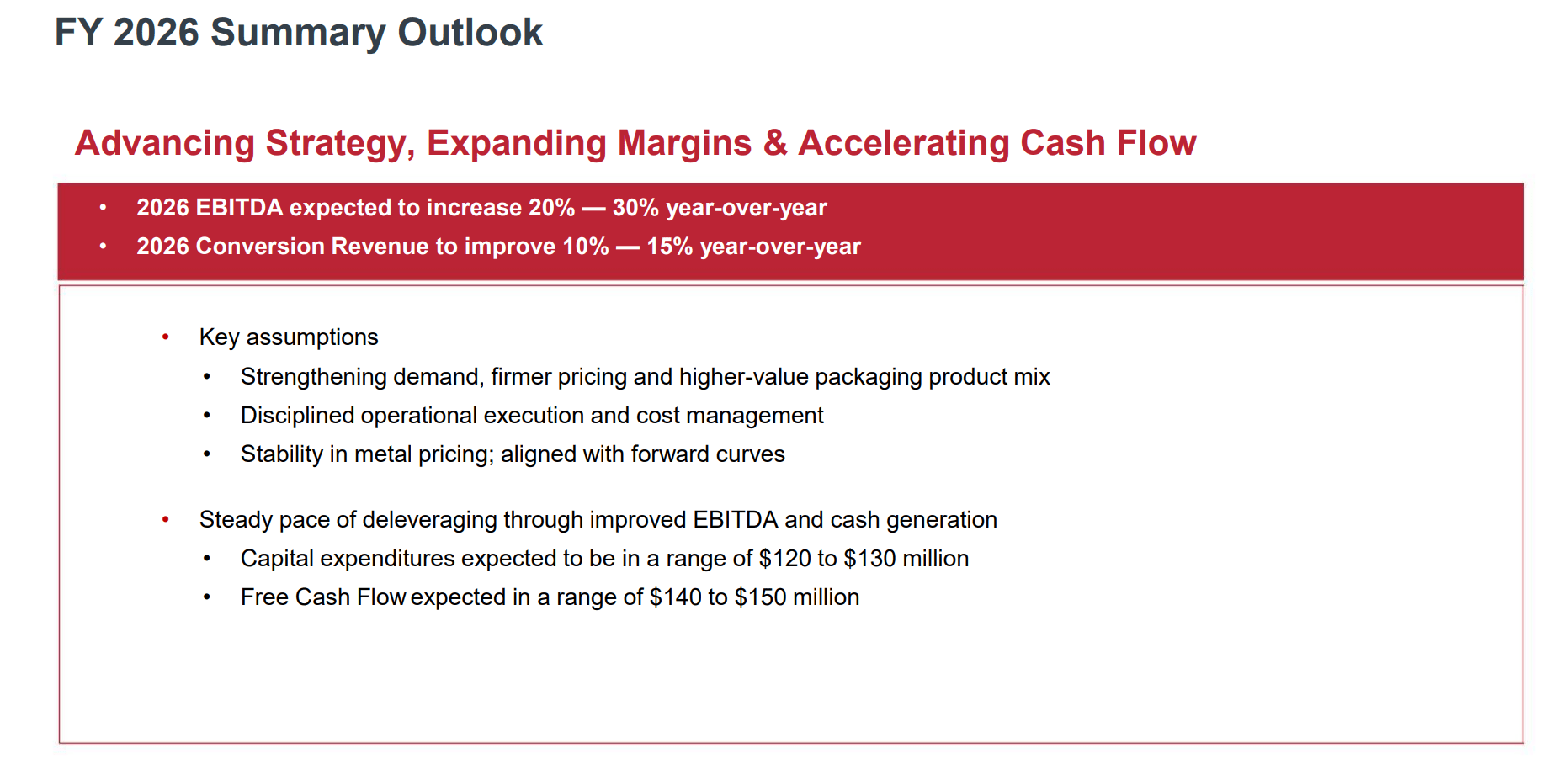 Kaiser Aluminum Stock: Dangerous Valuation In May 2026 (NASDAQ:KALU ...