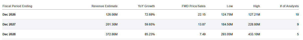 Amprius: Energy Density As A Weapon System (NYSE:AMPX) | Seeking Alpha