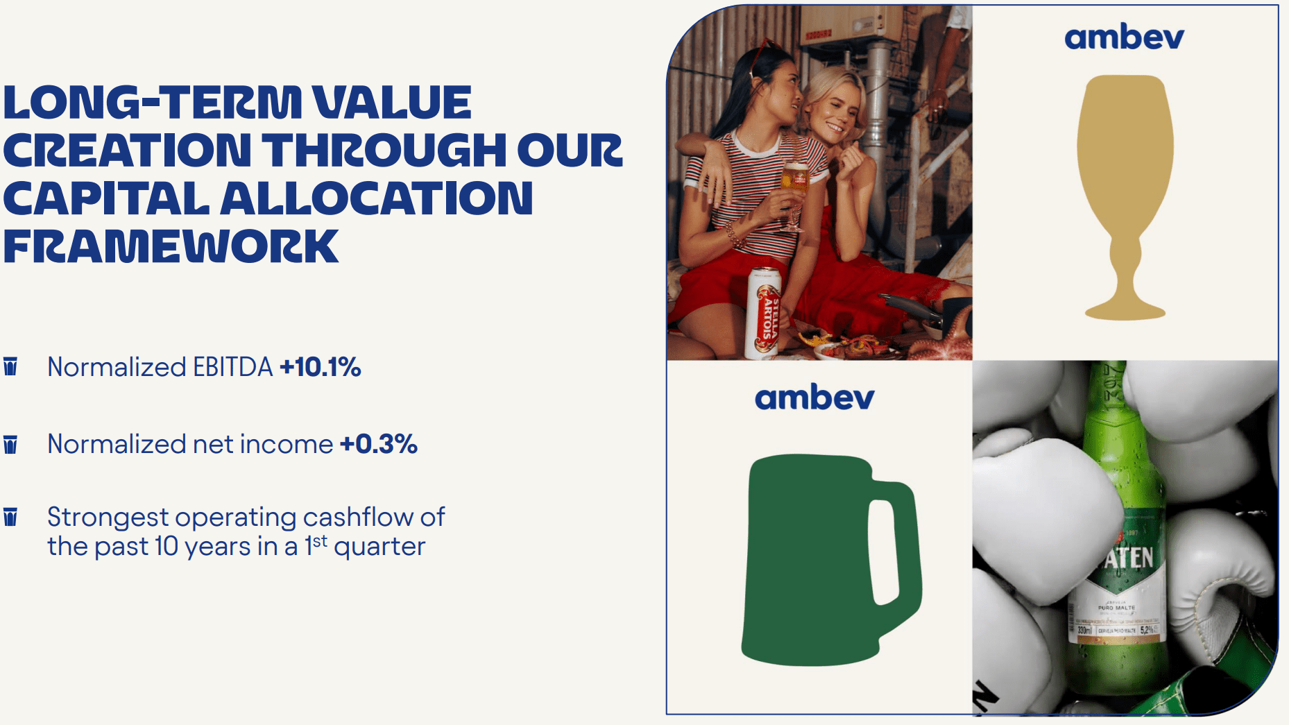 Ambev May Be Overestimated And Overvalued In 2026 (NYSE:ABEV) | Seeking ...