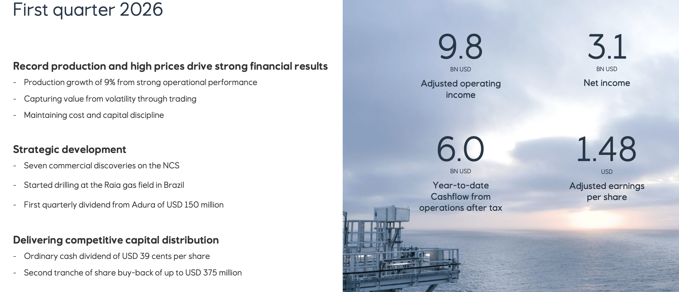 Equinor: A Fantastic Balance Sheet And Strong Returns (NYSE:EQNR ...