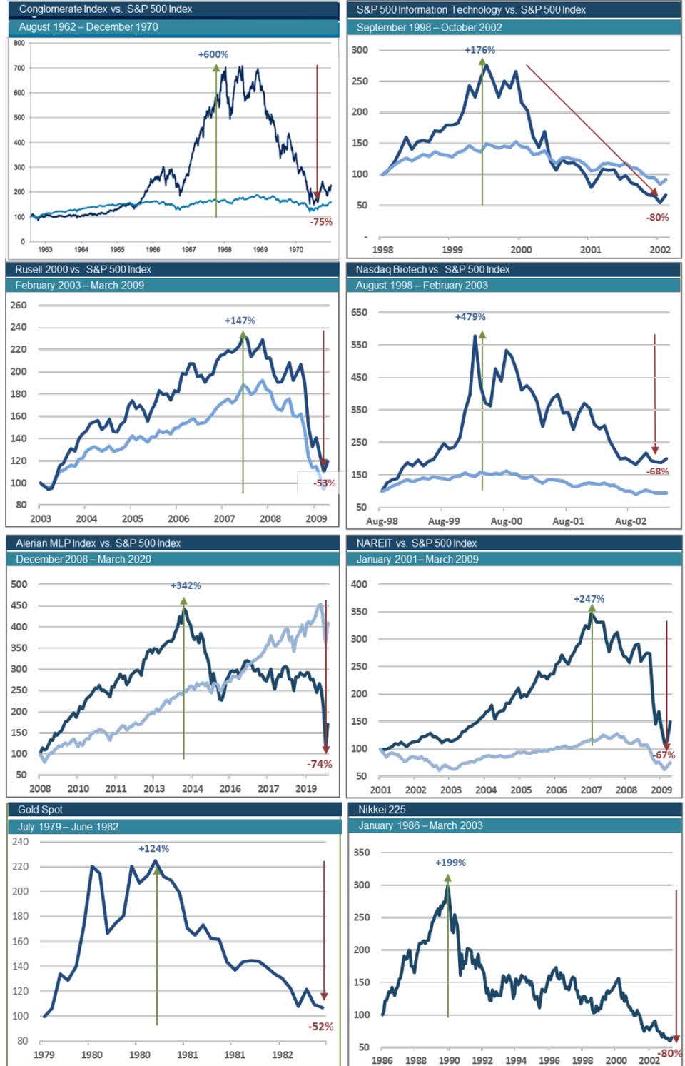 Horizon Kinetics Q1 2026 Commentary (HKHC) | Seeking Alpha