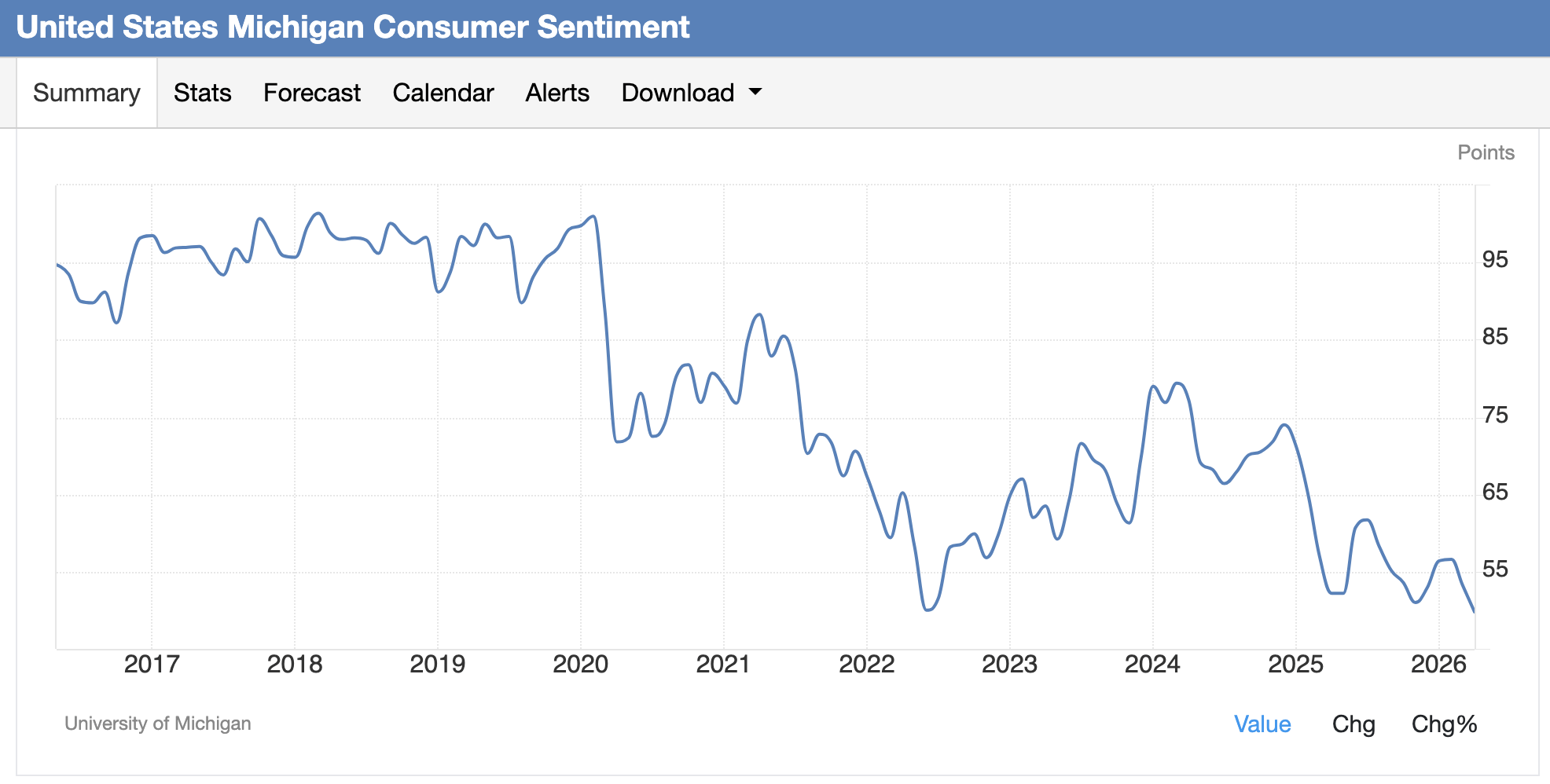 The Pros And Cons Of Buying PVH Corp. Stock Now (NYSE:PVH) | Seeking Alpha