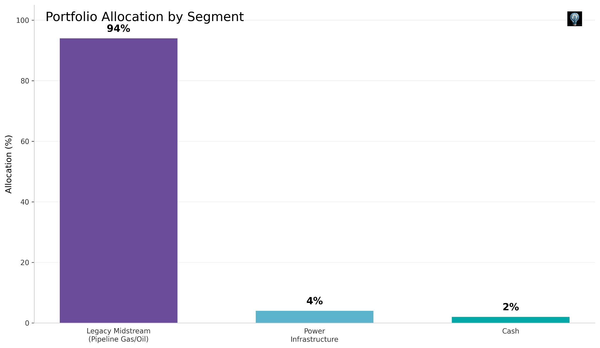 KYN: The Best Legacy Midstream CEF, But Not The Most Suitable (NYSE:KYN ...