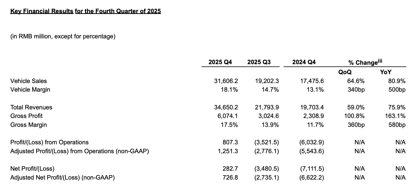 NIO: The Market Still Underestimates The ES8 Effect (NYSE:NIO ...