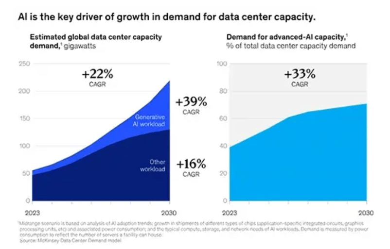 Fastly, Inc.: The Edge Cloud Inflection Nobody Is Pricing Correctly ...