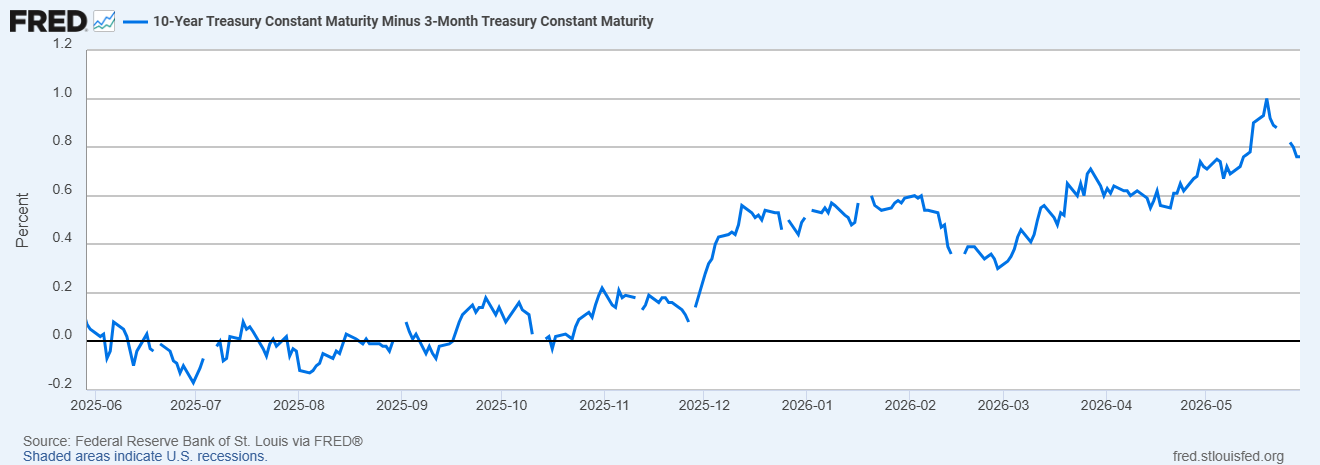 PDO: Best For A Normalizing Interest Rate Environment (NYSE:PDO ...