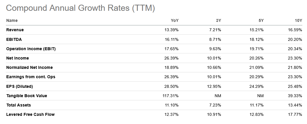 KLA Corporation Stock: Another Victim Of Semiconductor Euphoria (NASDAQ ...