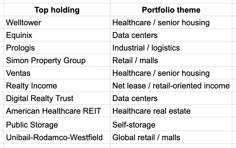 AWP: 12% Yield, But NAV Support Is Still The Key (NYSE:AWP) | Seeking Alpha