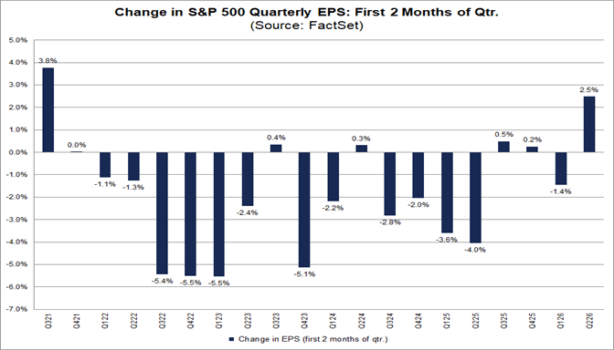 It Takes A Pin To Burst A Bubble | Seeking Alpha