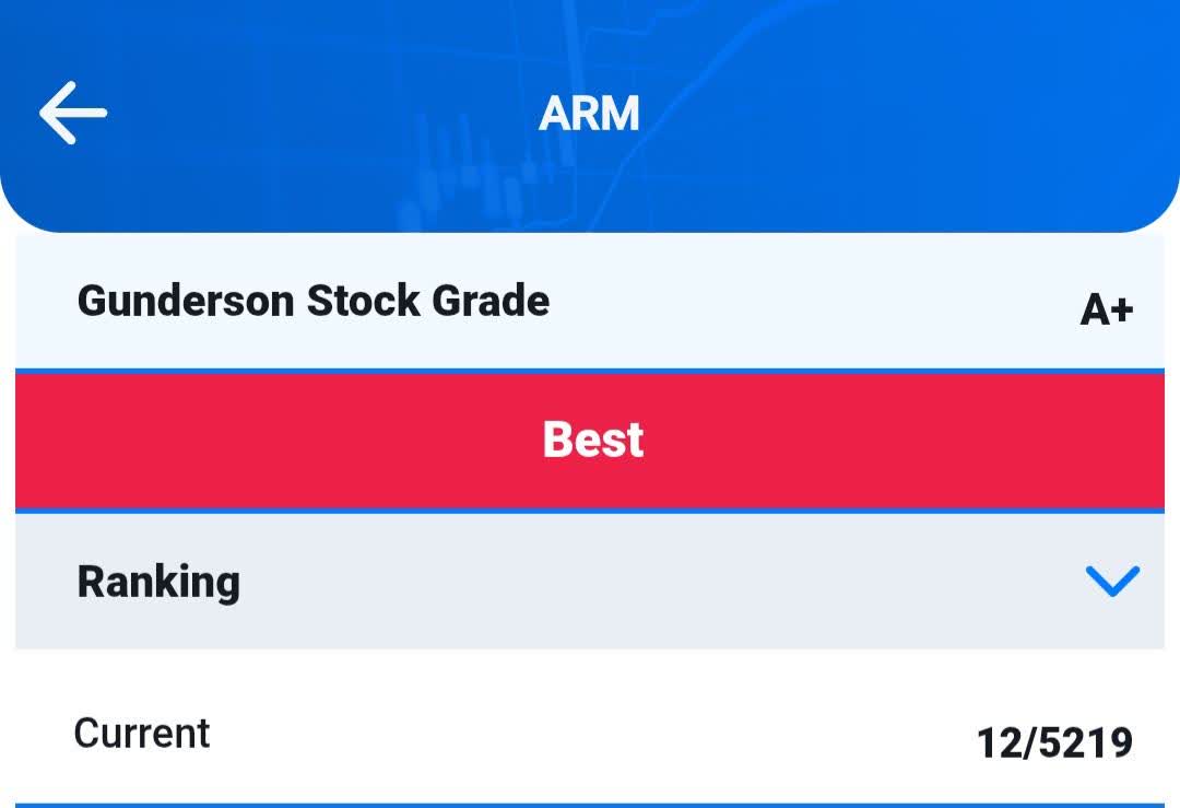 Arm Holdings' Massive Run Is Far From Done (NASDAQ:ARM) | Seeking Alpha