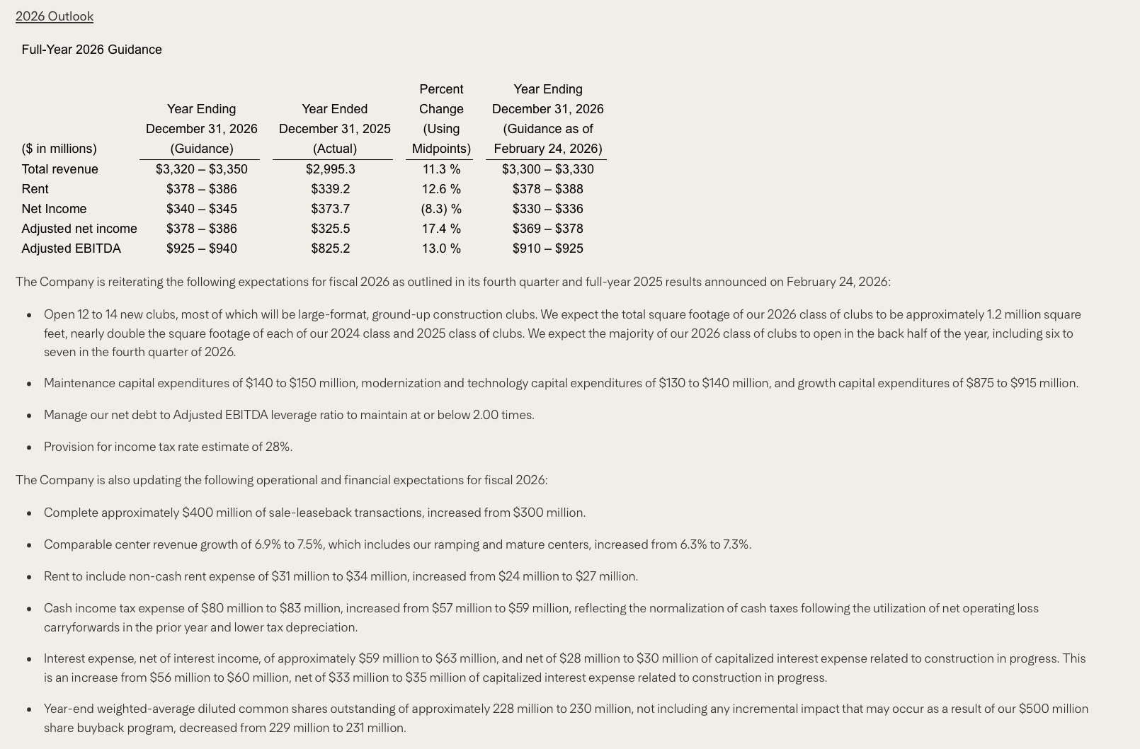 Life Time Group: Strong Membership Revenue And Reasonable Multiples ...
