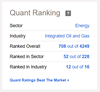 BP: New Org Structure, New Value Potential (NYSE:BP) | Seeking Alpha