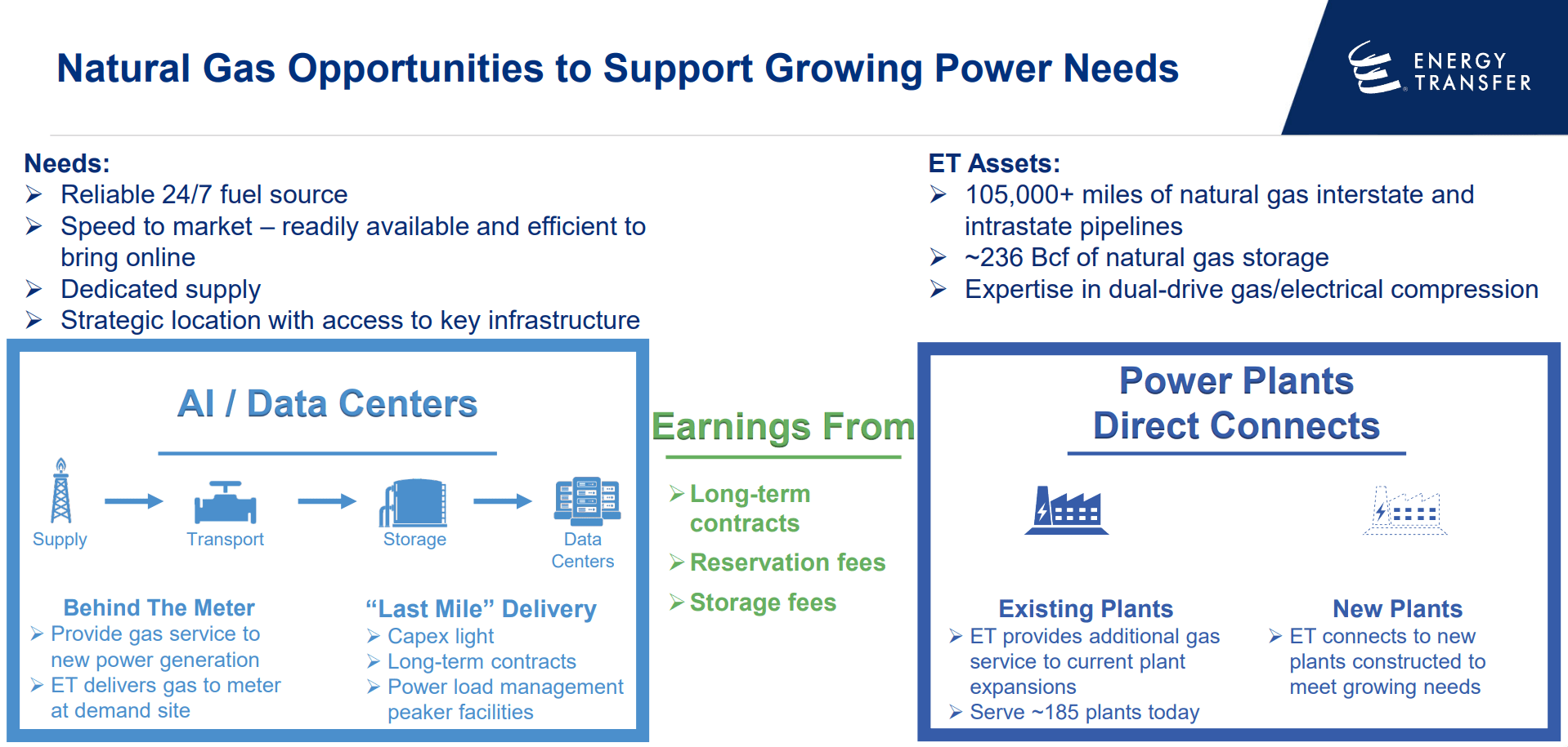 Energy Transfer Stock: A Low-Risk, High-Potential MLP Play With A 7% ...