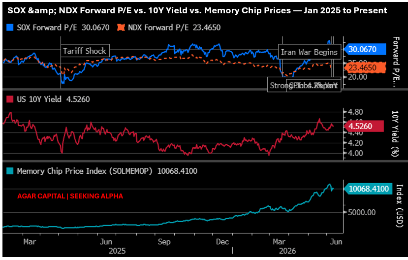 This CPI Print Is Not A Buy Signal (SPX) | Seeking Alpha