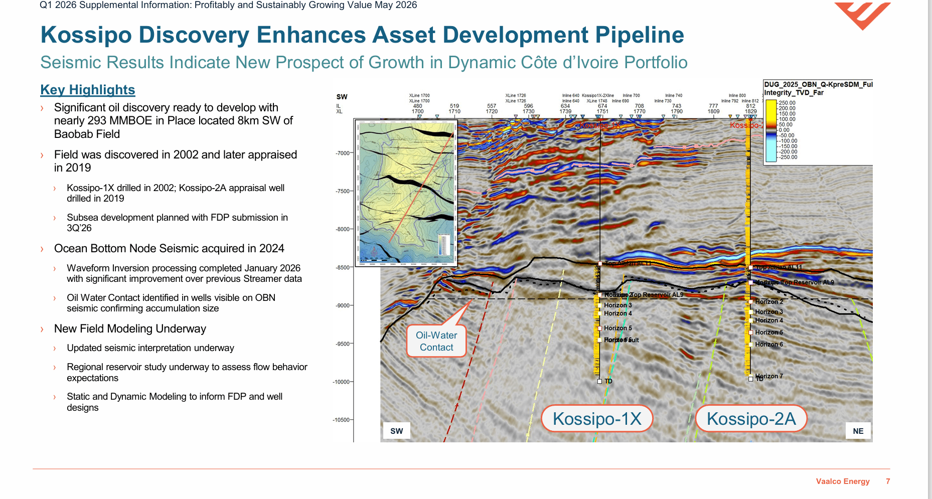 VAALCO Energy Stock: The FPSO Is Now Coming Online (NYSE:EGY) | Seeking ...