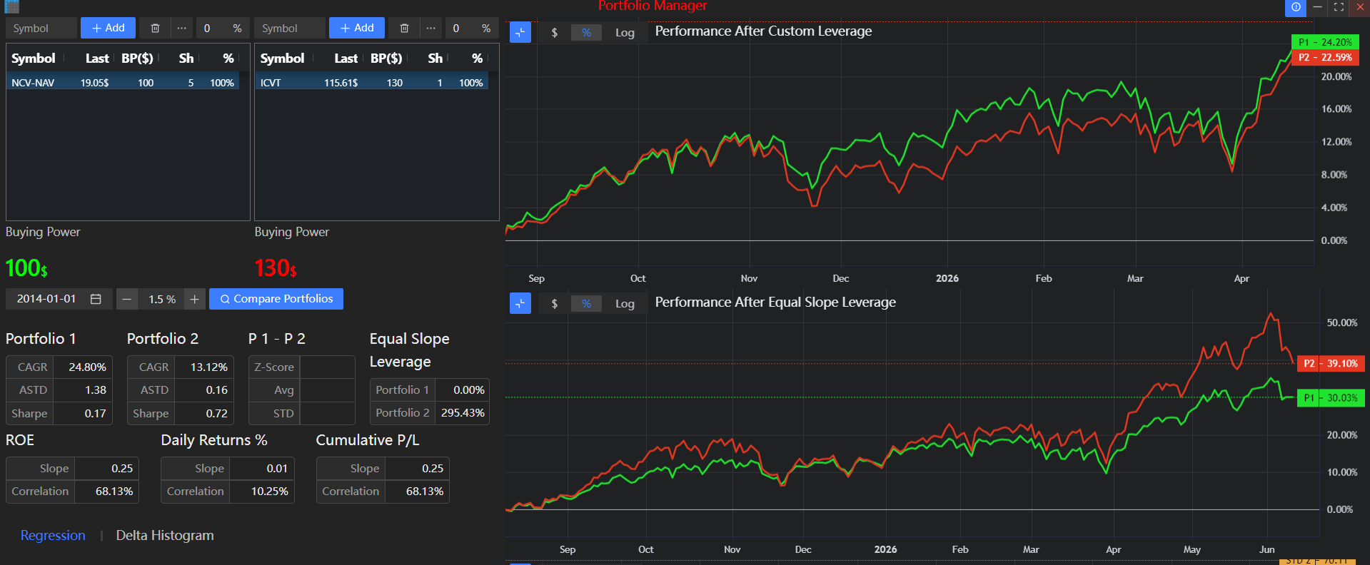 Behind The Yield: A Closer Look At NCV (NYSE:NCV) | Seeking Alpha