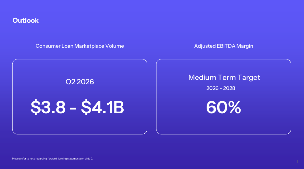 Figure Technology: 113% Loan Volume Growth And The Market Still Doesn't ...