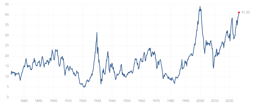 6 Obtuse Numbers That Should Concern Investors | Seeking Alpha