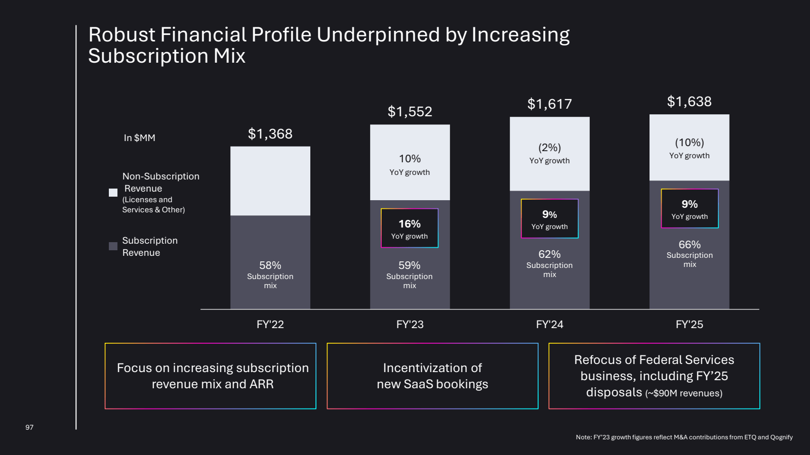OCTV: A Misunderstood Spin-Off Trading At A Deep Discount (NASDAQ:OCTV ...