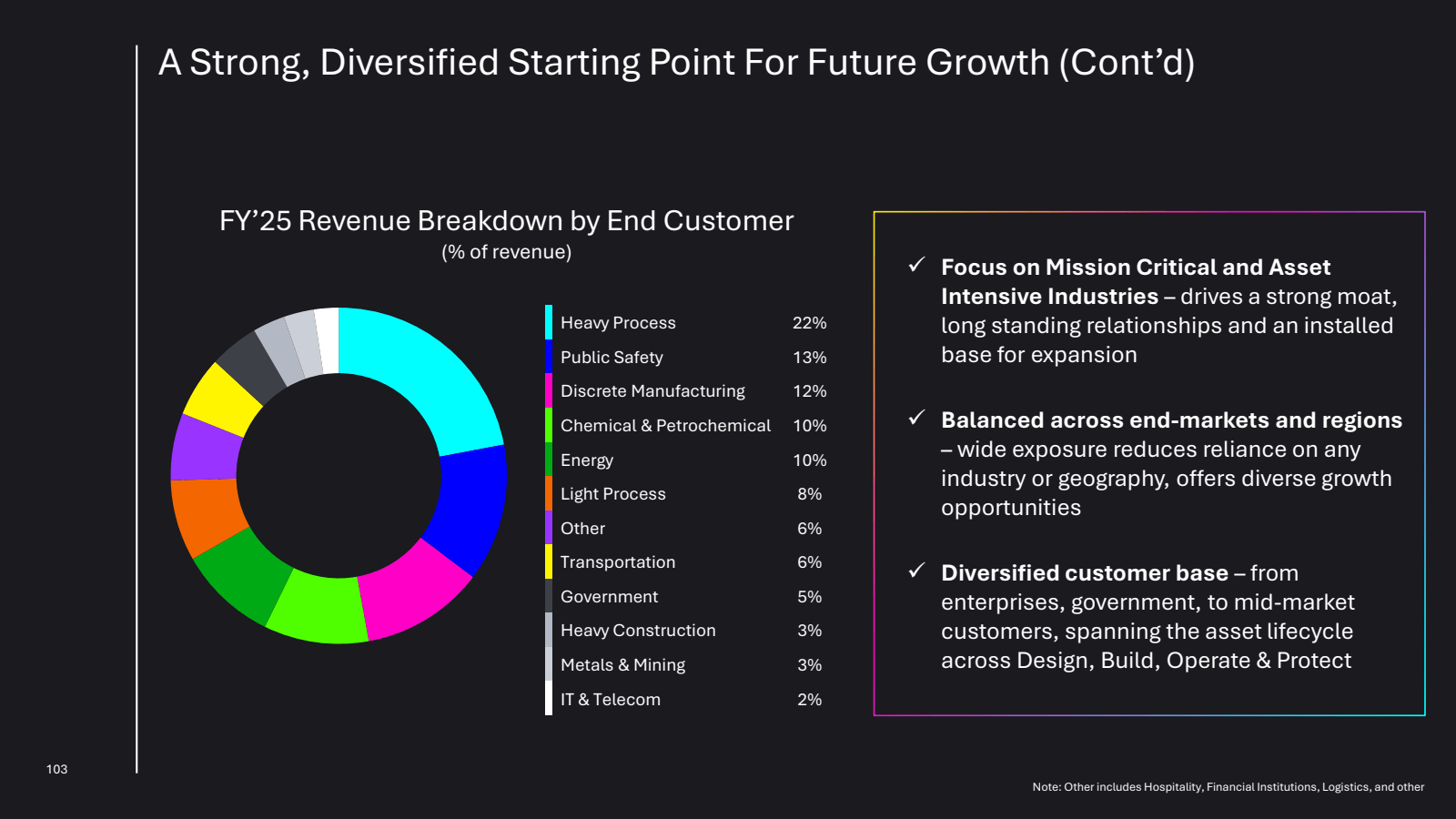 OCTV: A Misunderstood Spin-Off Trading At A Deep Discount (NASDAQ:OCTV ...