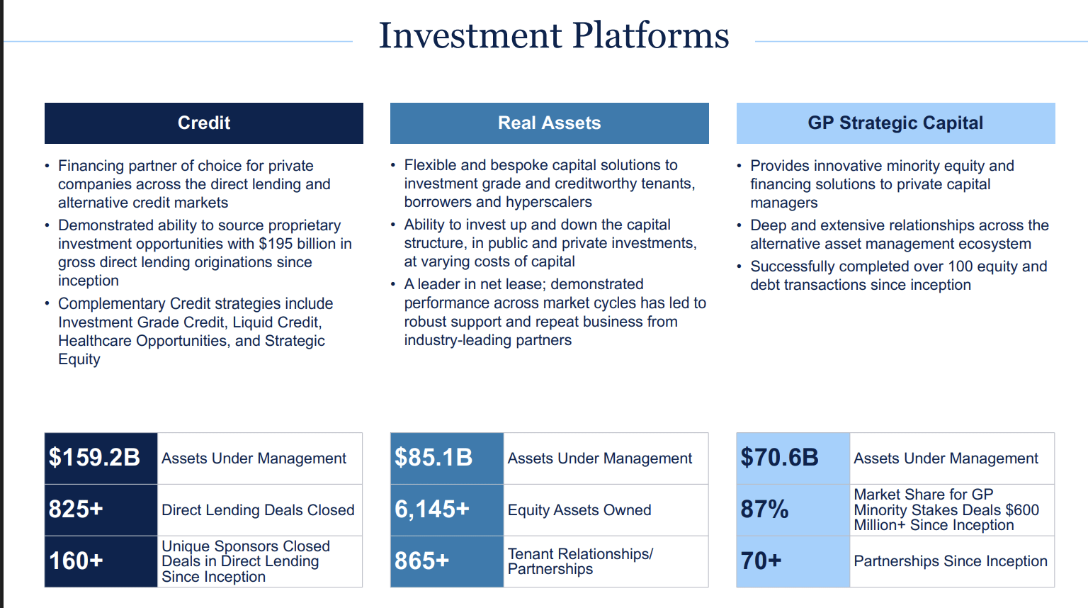 Blue Owl Capital: The Market Is Punishing This Stock Unduly, Deserves A ...