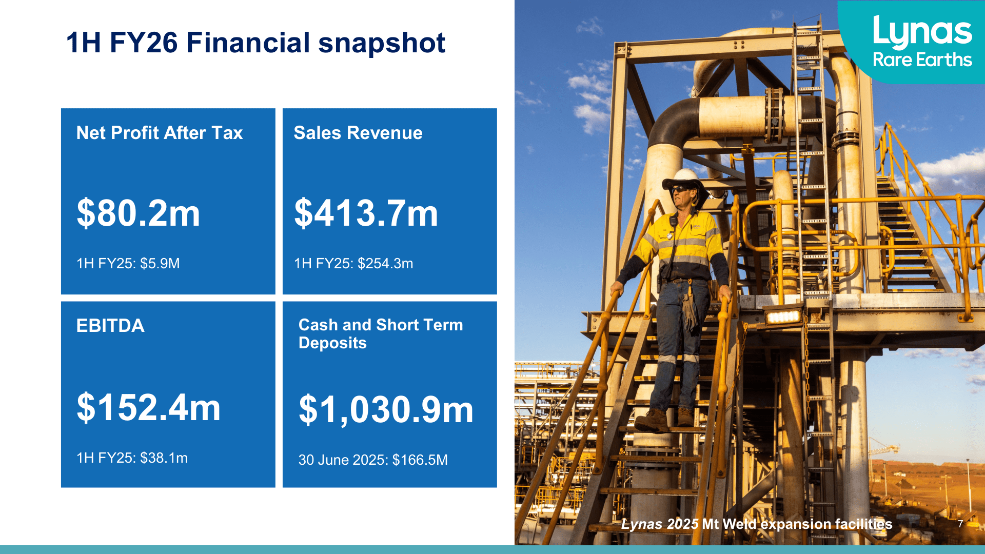 Lynas Rare Earths: Strategic Scarcity Is Starting To Convert Into ...