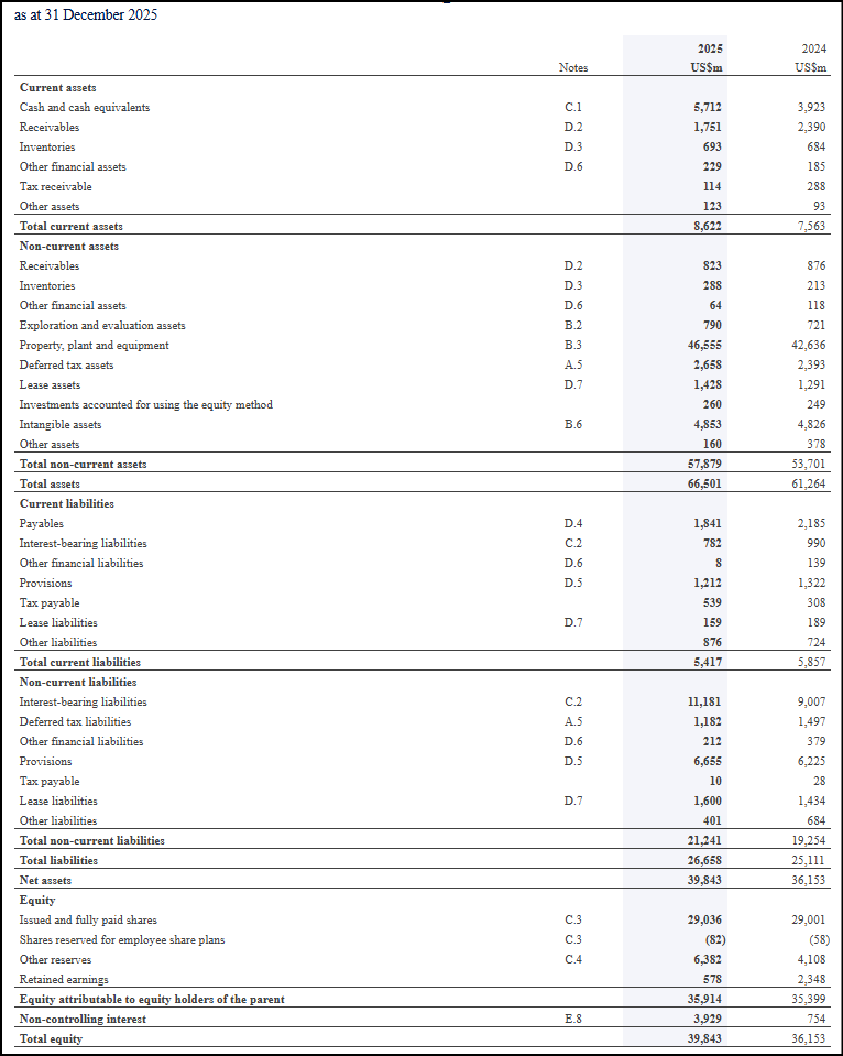 Woodside Energy: The Potential Exxon Takeover Isn't The Real ...