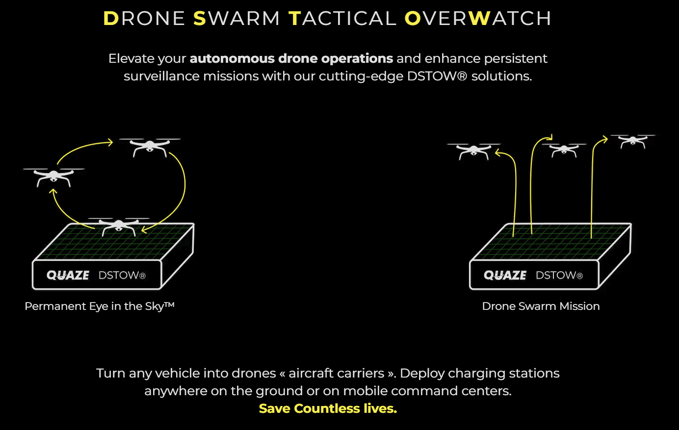 Red Cat’s Variant 7: Could This Become The Dominant Maritime Drone ...