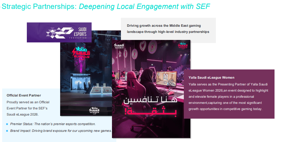 Yalla Group: An Asymmetric Tech Bet Trading At The Ultimate Cash Floor ...