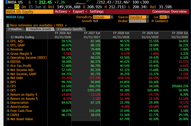Dillard's Stock: Good Developments, But Still Not Enough For Buy (NYSE ...