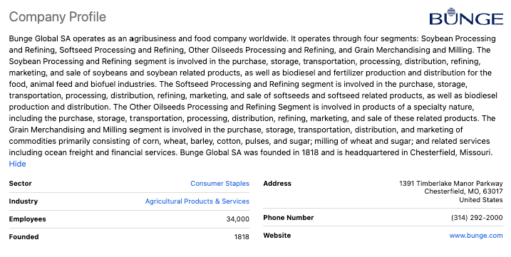 Bunge Stock: Inexpensive Near A Record High (Downgrade) (NYSE:BG ...