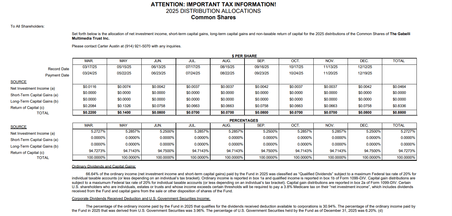 GGT Is Overvalued: Preferreds Offer Better Risk-Adjusted Entry ...