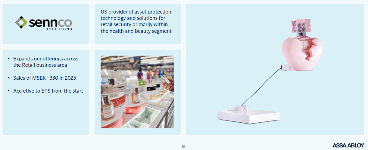 Assa Abloy Stock: World's Largest Lock Company Still Looks Undervalued ...