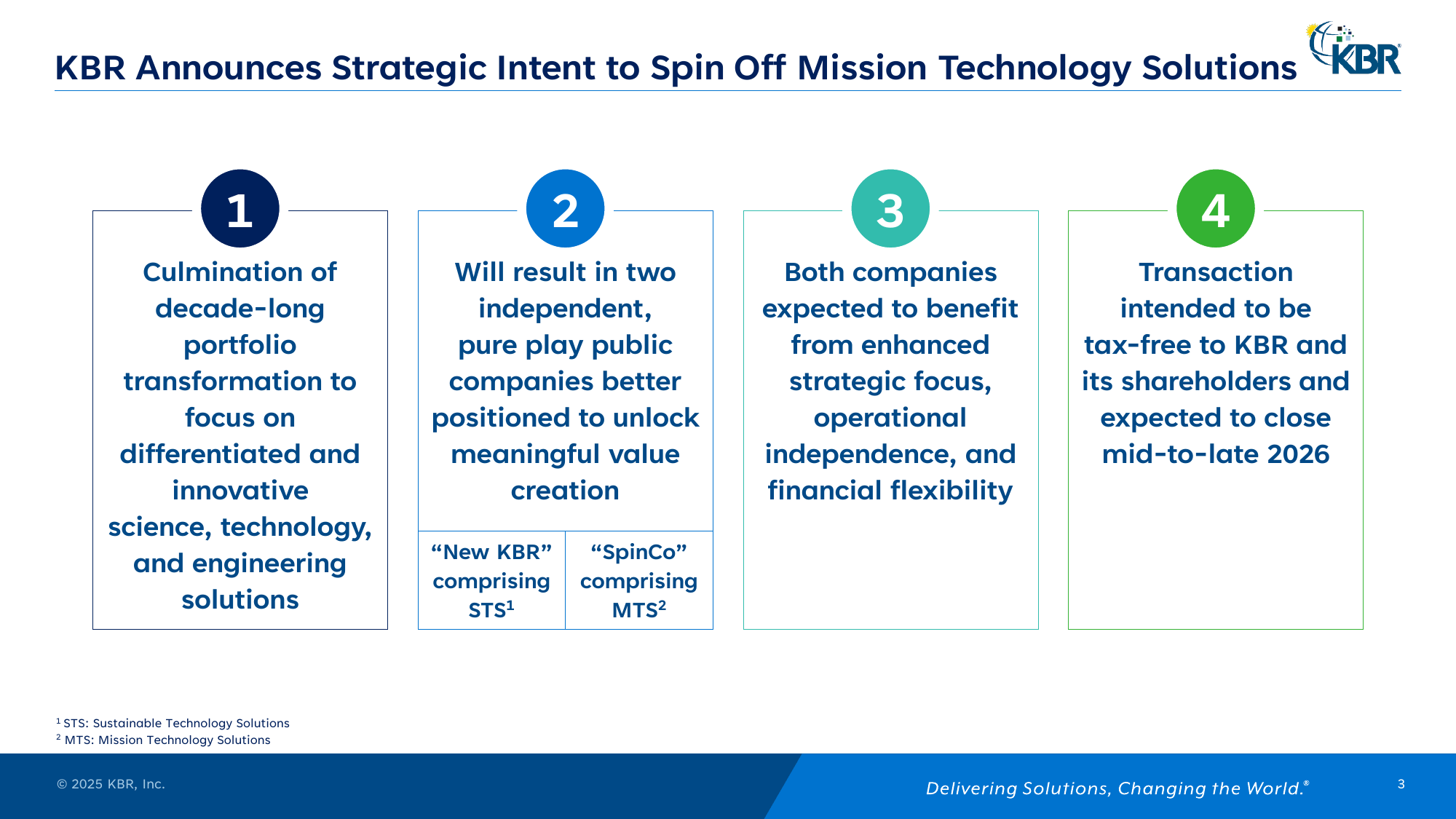 KBR Stock: Underappreciated SOTP Value With Multiple Paths To Upside ...