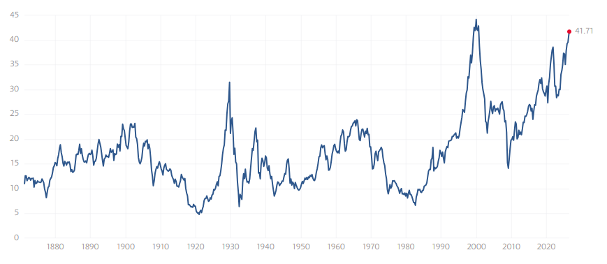 3 Potential Economic Landmines Investors Are Choosing To Ignore ...