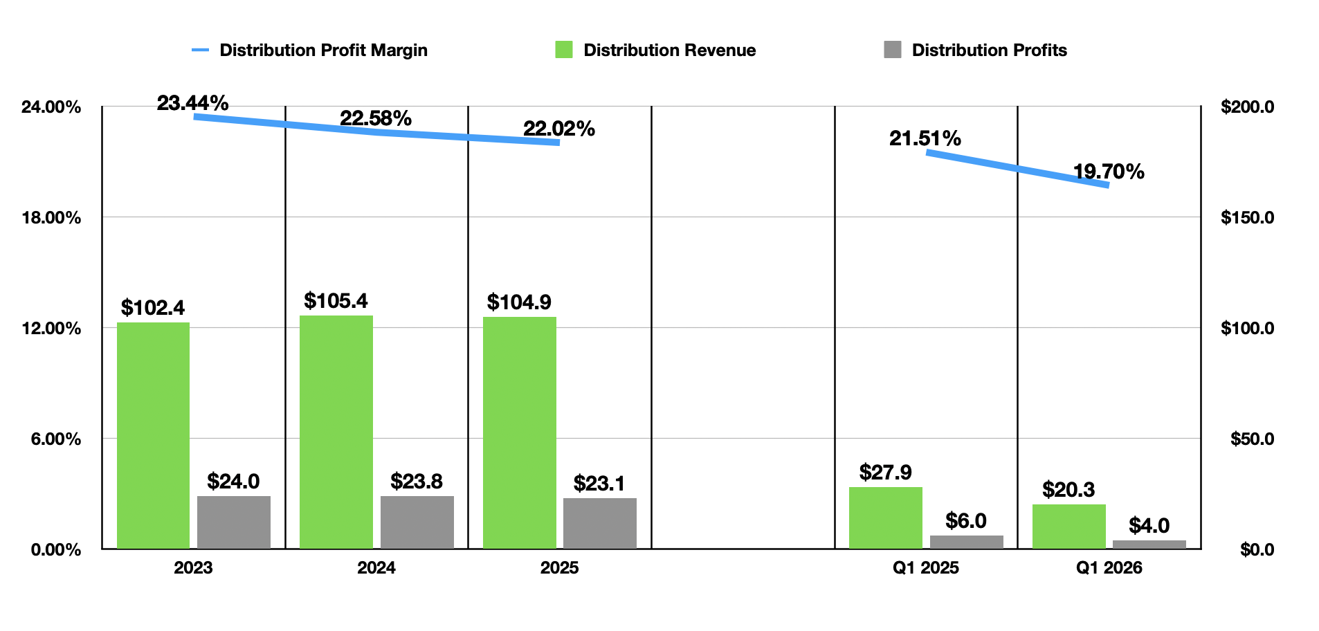 Cadre Holdings: Not Quite Attractive Enough To Buy (NYSE:CDRE ...