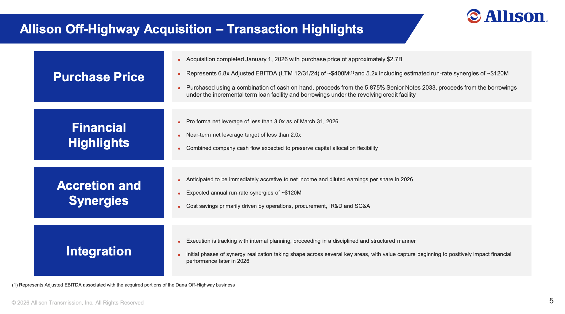 Allison Transmission Is Revving Up, Remains Cheap (NYSE:ALSN) | Seeking ...
